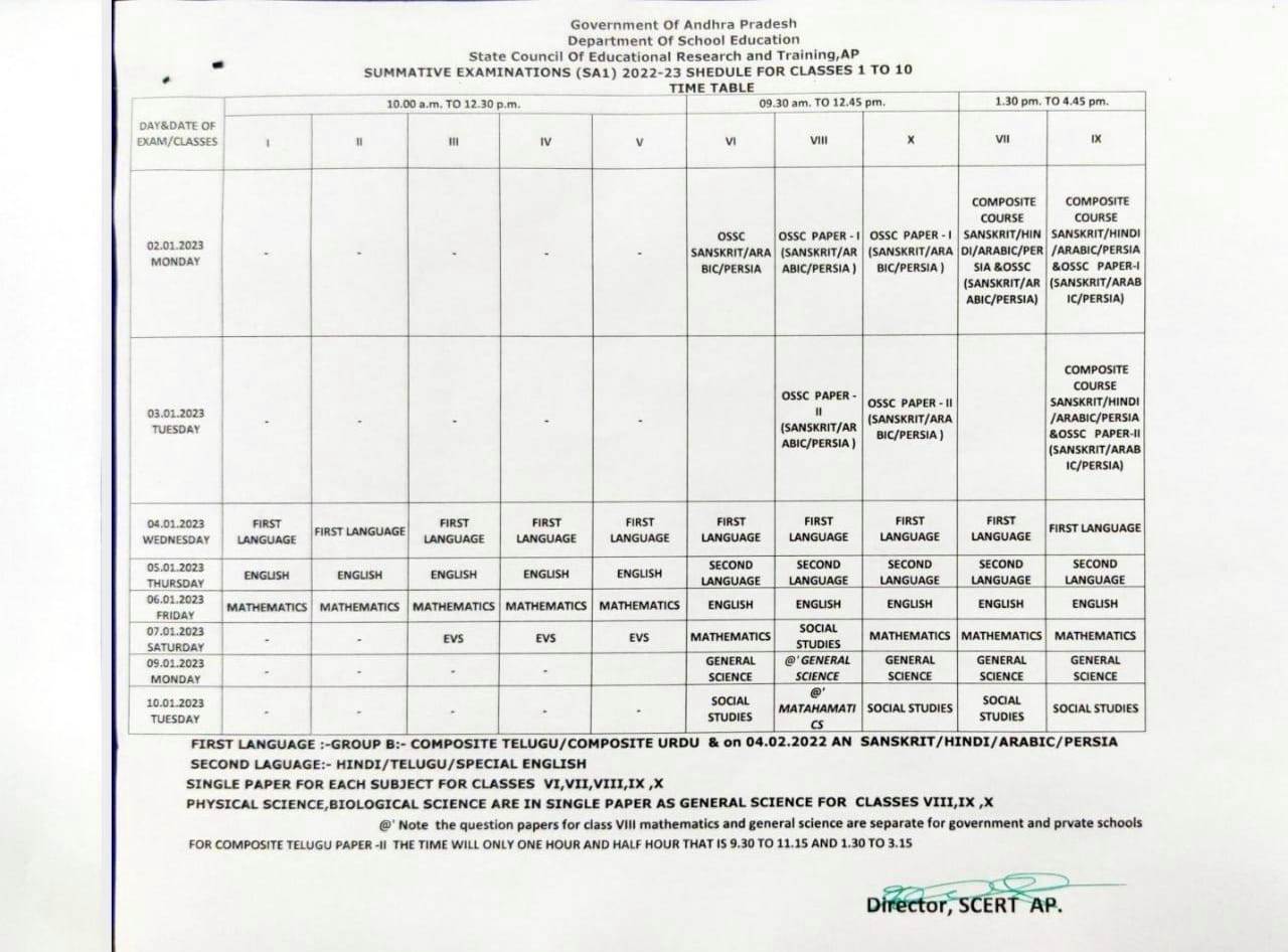 SA-1 NEW TIME-TABLE FROM 1ST TO 10TH CLASSES